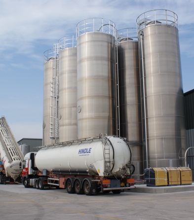 Bakeries - Ingredient Batching Systems